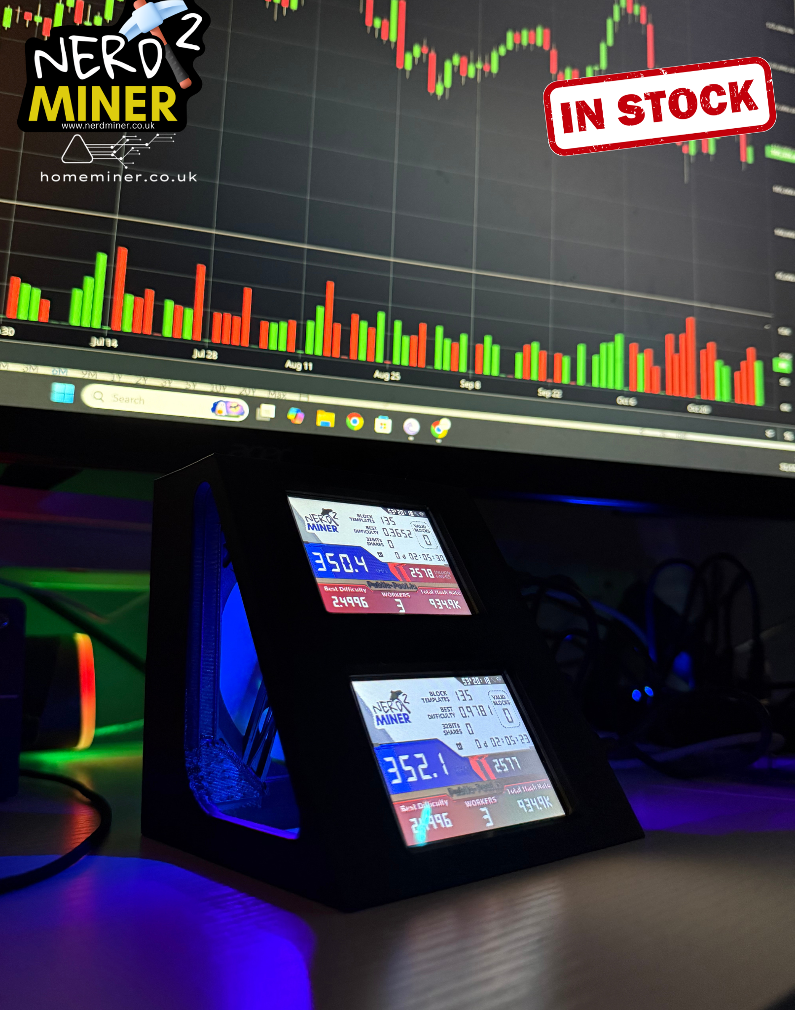 Nerd Miner v2 – Heavy Duty Dual Solo Bitcoin Miners With 80mm RGB Cool ...